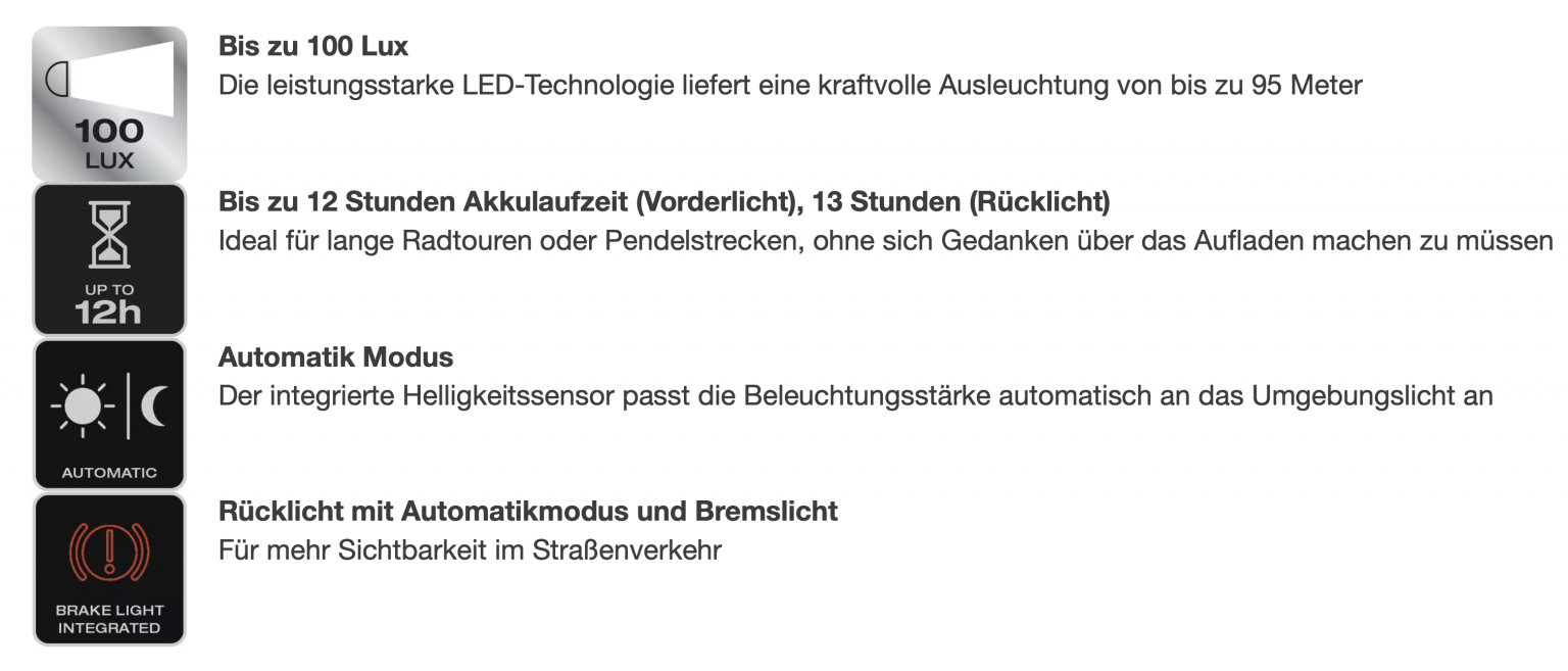 OSRAM LED BIKE SET COMPACT 100